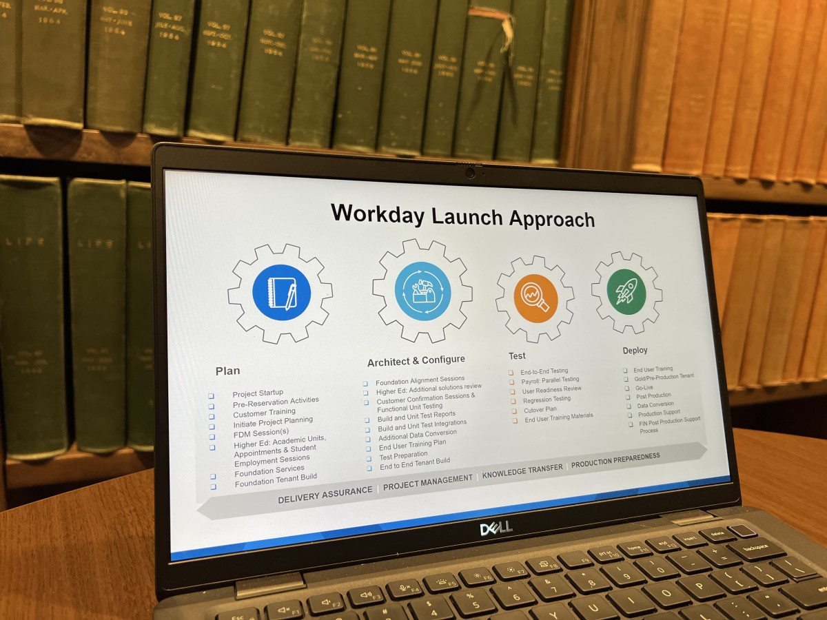 Workday Implementation Project Launched Depauw University