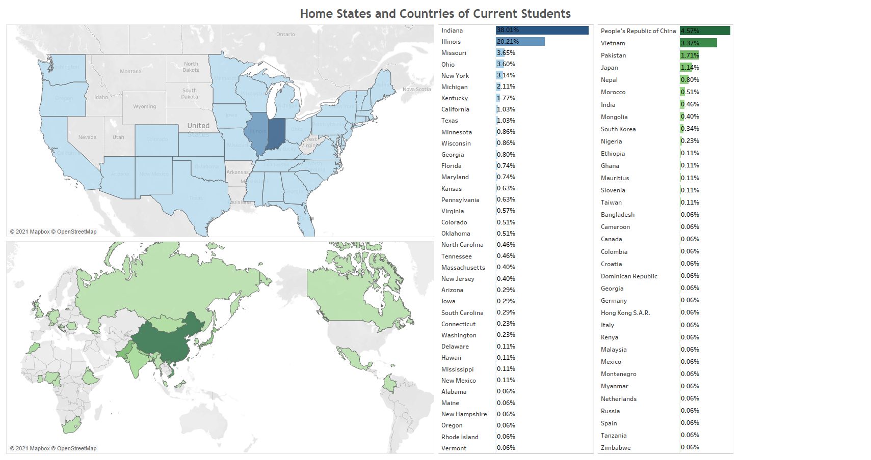 Current Enrollment - DePauw University