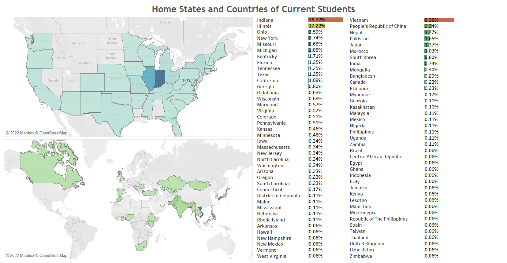Current Enrollment - DePauw University